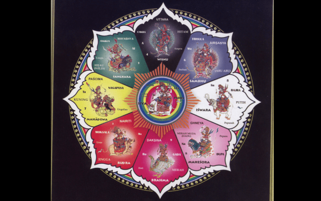 Colour symbology according to the Balinese – life as art asia